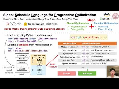 ASPLOS'24 - Lightning Talks - Session 11C - Slapo: A Schedule Language for Progressive Optimization