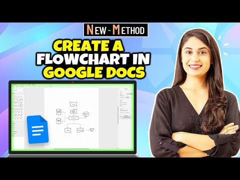 How to create a flowchart in google docs 2025 [ Easy Way ]