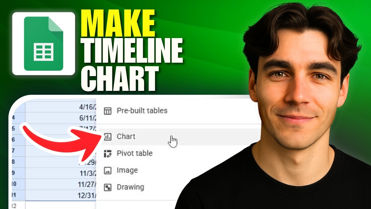 How To Make A Timeline Chart In Google Sheets (Tutorial 2026)