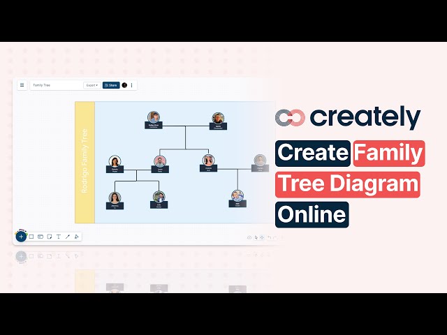 Make Your Own Family Tree Mittimate DIY Family Tree For Kids Age 8 To