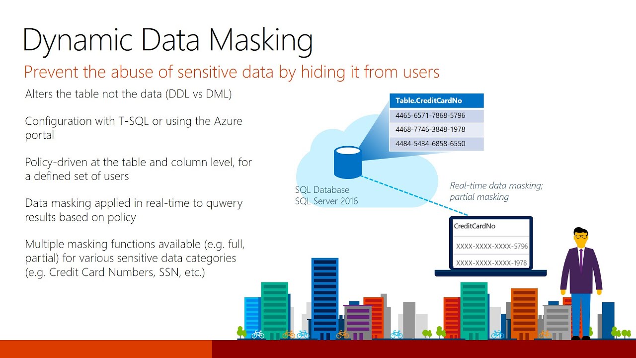 Dynamic Data Masking using SQL Server 2016