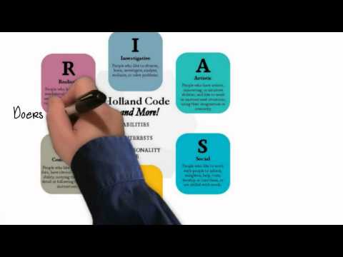 Smart Education and Career Centre: SRI LANKA QUALIFICATION FRAMEWORK - SLQF