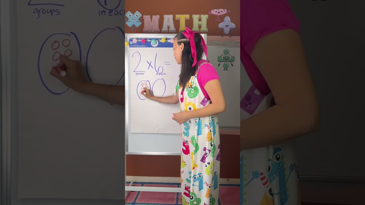 Multiplication using Equal Groups #mathlessons #learningmultiplication #equalgroups #multiplication