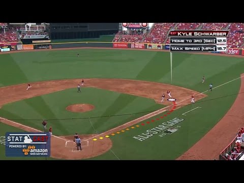 WLD@USA: Statcast on Schwarber's speed to third