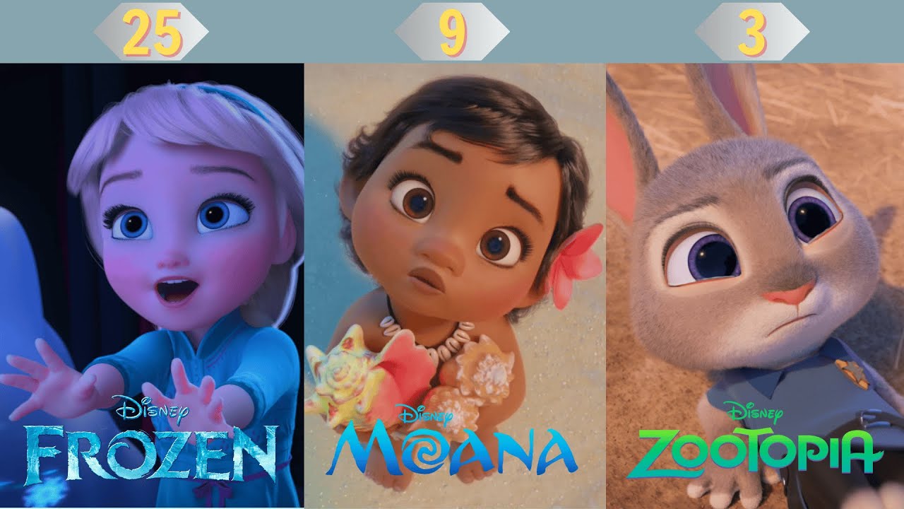 Top 50 Walt Disney Animation Studios Movies Ranked by Rotten Tomatoes 🍅