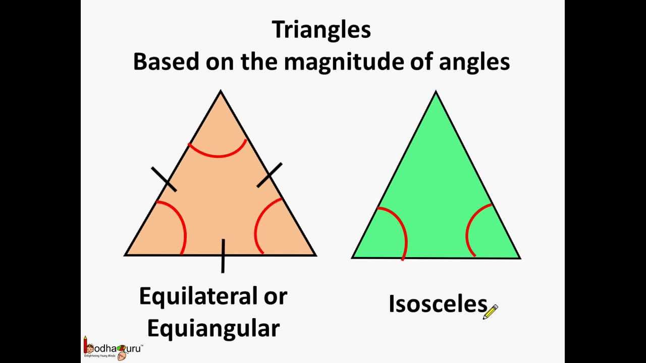 Math - Geometry - Different triangles and property :Equilateral vs Isosceles - English