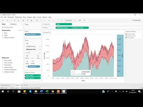 18. How to Add Confidence Interval or Band in Tableau