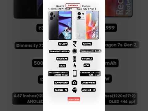 Xiaomi Redmi Note 13 Pro Plus 5G 🆚 Xiaomi Redmi Note 13 Pro 5G Detailed Comparison