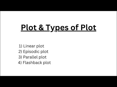 Definition of Plot || Types of Plot