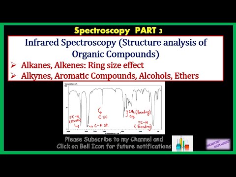 Infrared Spectroscopy :Structure analysis of Organic Compounds