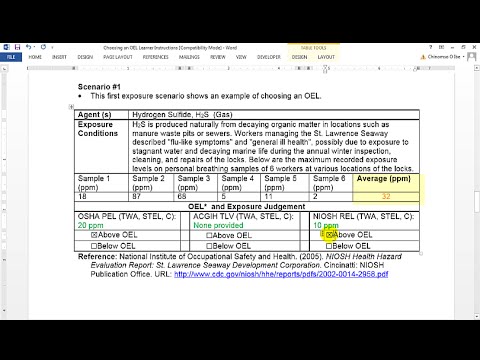 Occupational exposure limit: how to enter and guide and spark employee ...