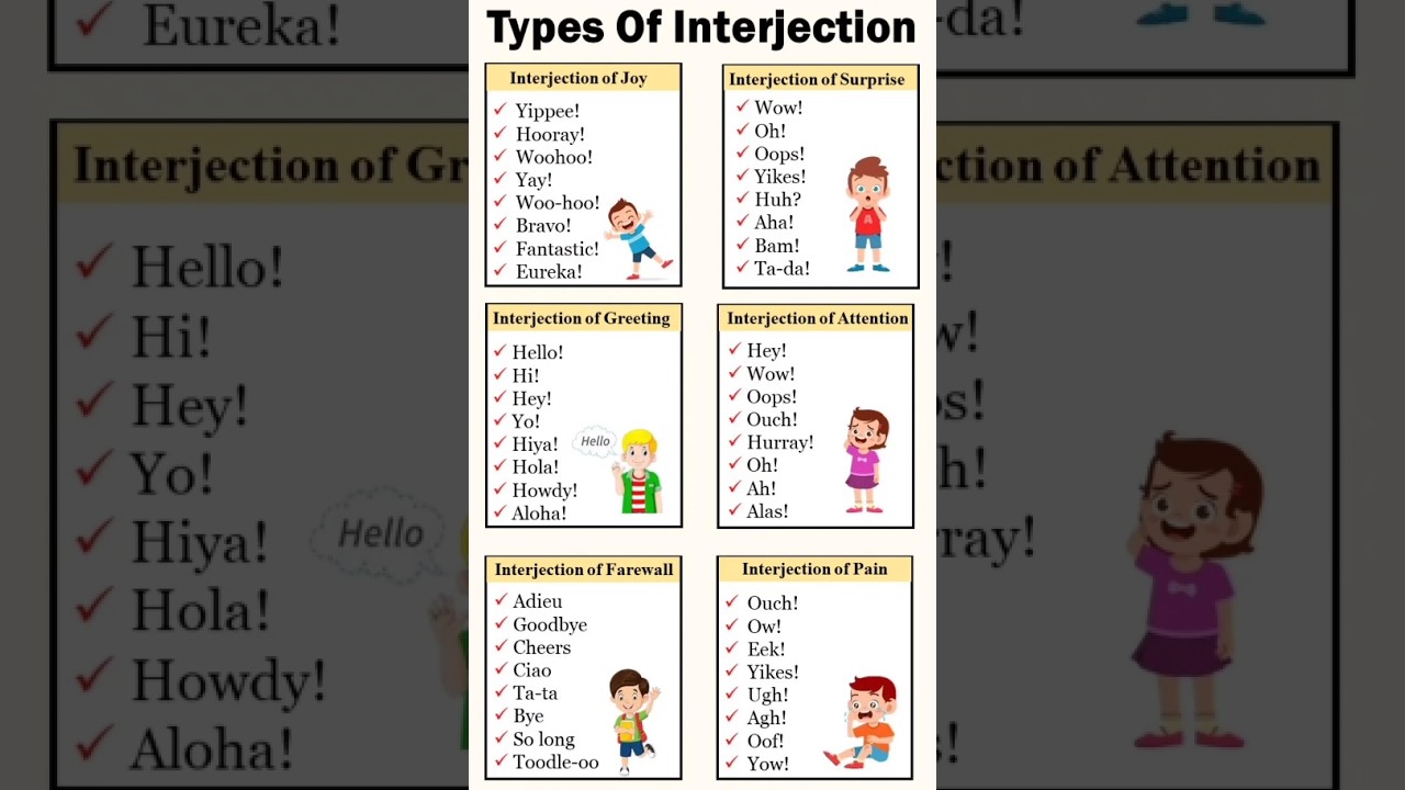 Types of Interjections#english #englishgrammar #interjections #typesofinterjections