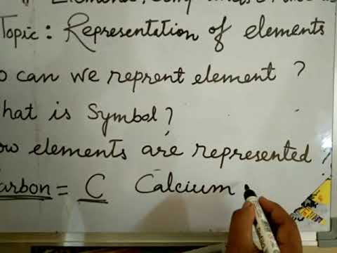 Representation of elements