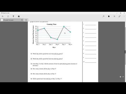 5th Grade Math: Line Graphs