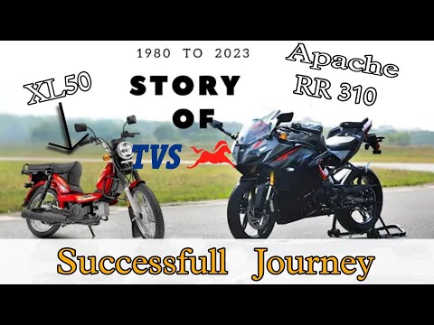 History of TVS Motor Company....1911 to 2023 Journey #tvs #tvsmotorcompany