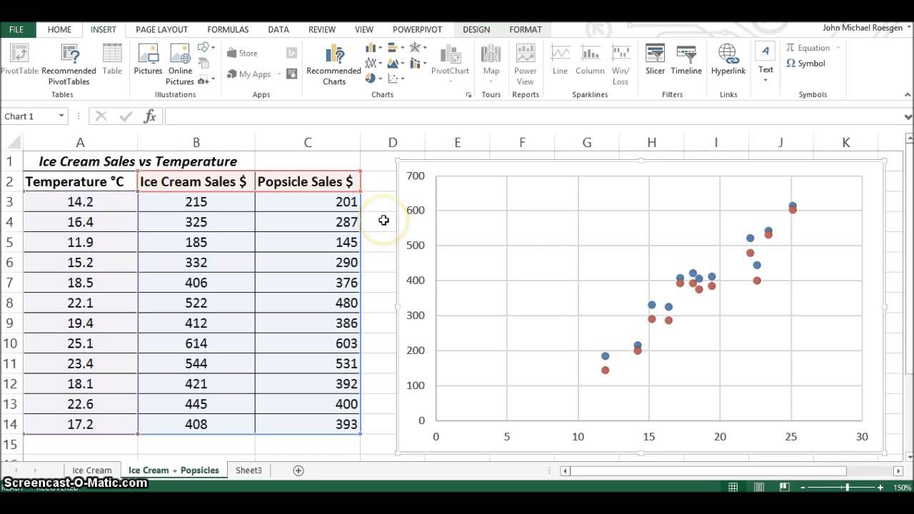 Graphing - Scatterplot
