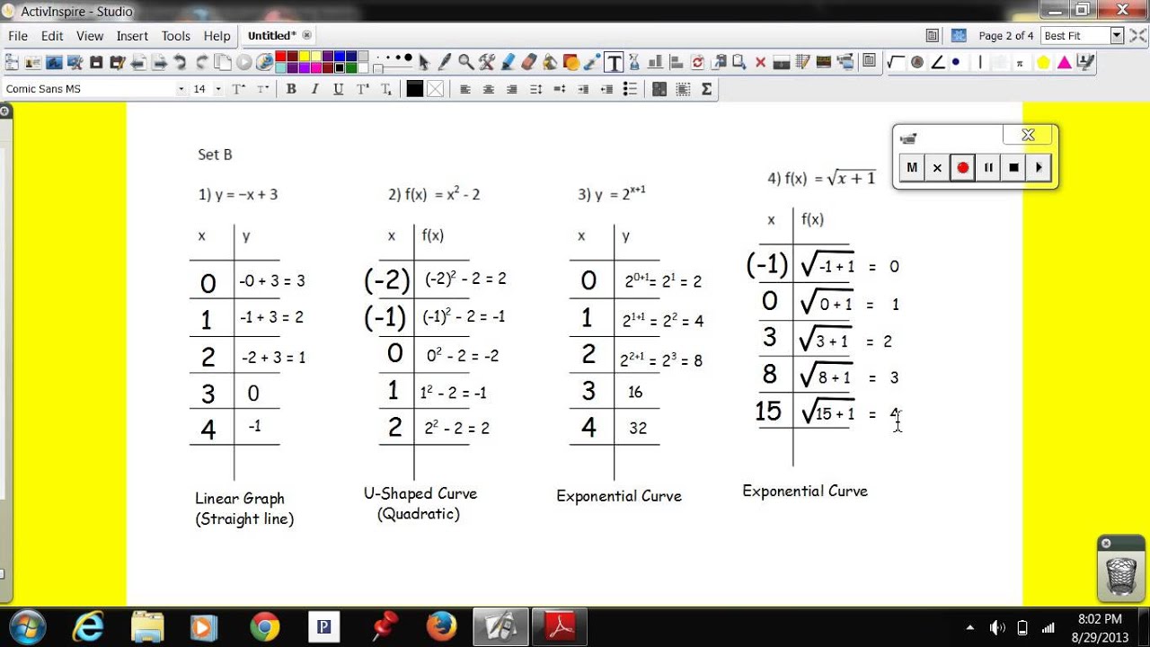 Homework Help Function Worksheet T Tables