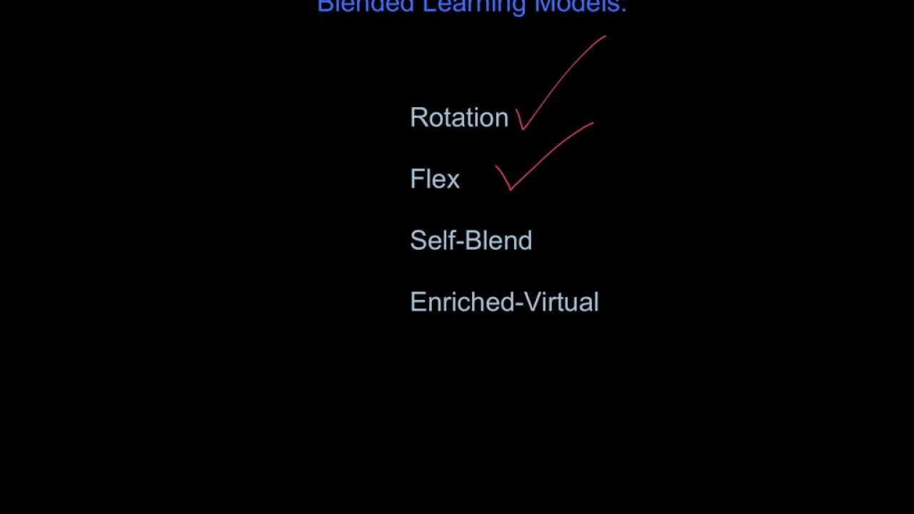 Blended Learning - Jody Walker