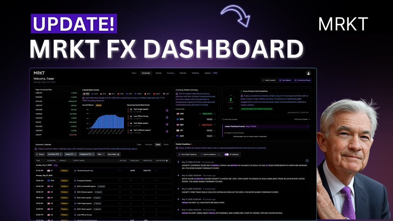 MRKT - Your edge in the financial markets. Powered by AI.