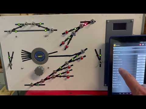 Mimic Panel Demonstration
