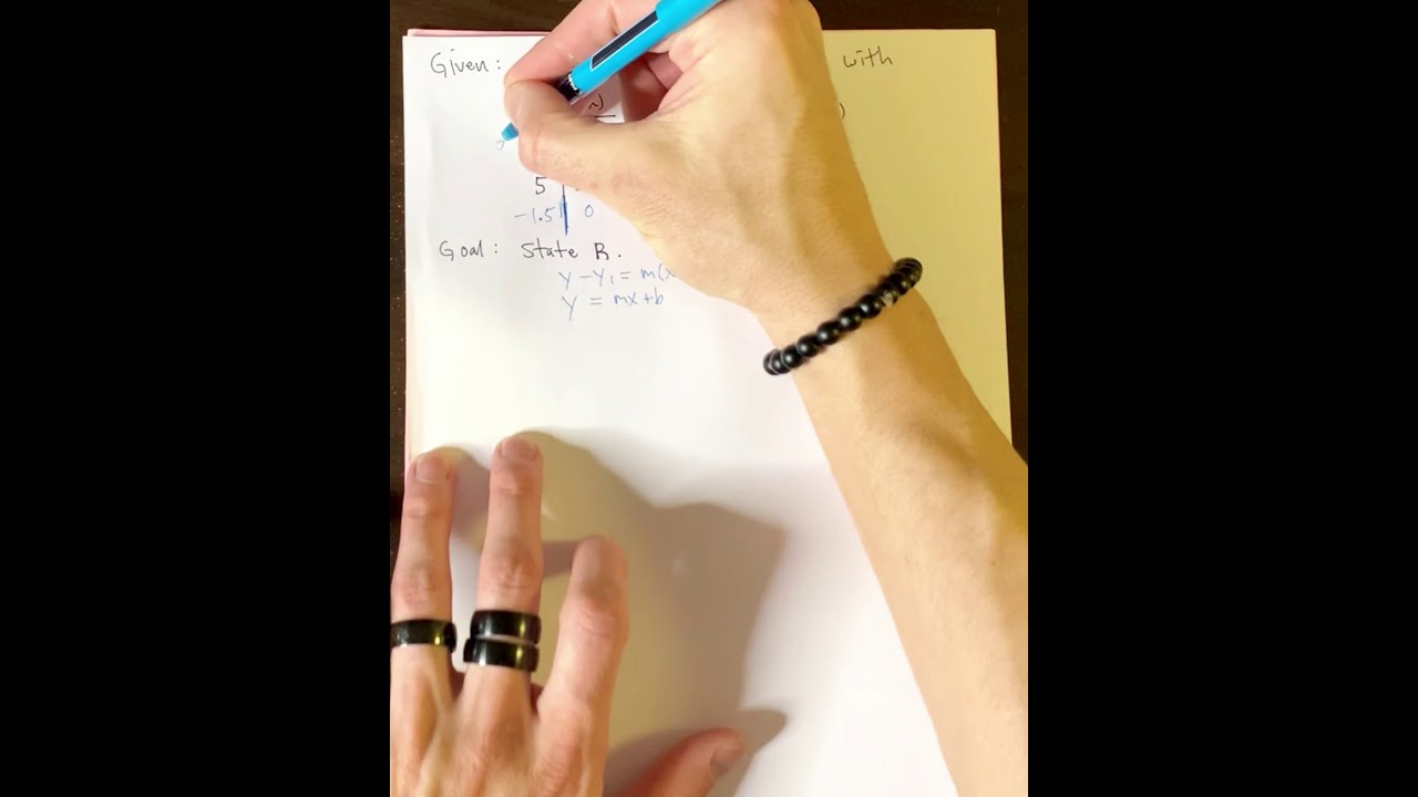 Inverse functions - challenge worksheet - exercise #1