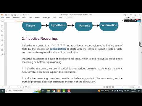 Reasoning and Its Types