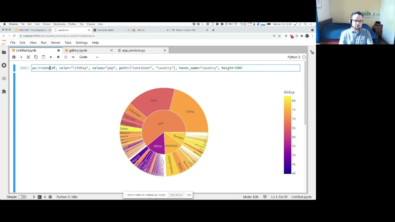 Data Visualization as The First and Last Mile of Data Science Plotly Express and Dash | SciPy 2021