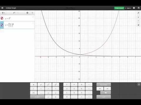 Exponential Graphs: Introduction to Exponential Functions