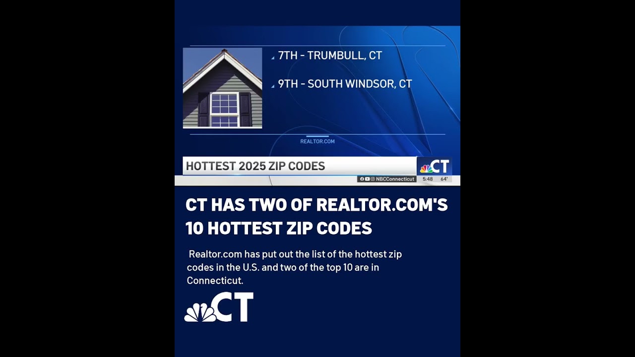 These Connecticut towns made Realtor.com's hottest zip codes list