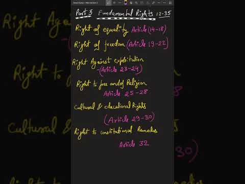 articles of indian constitution part 3 article 12 13 14 15 16 17 18 19 20 21 22 23 24 25 26 32