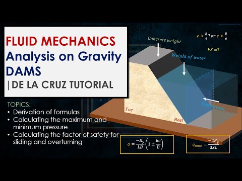 FLUID MECHANICS Analysis on gravity DAMS | DE LA CRUZ TUTORIAL