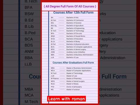 courses after 12 full form #fullform #rwa #sscgd  #currentaffair  #course #learnwithraman