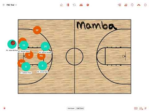 Mamba Inbound