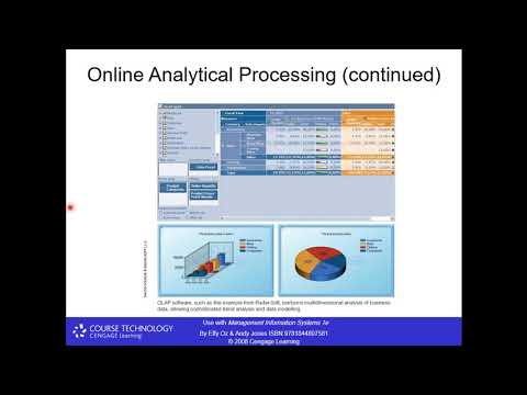 Business Intelligence and Knowledge Management