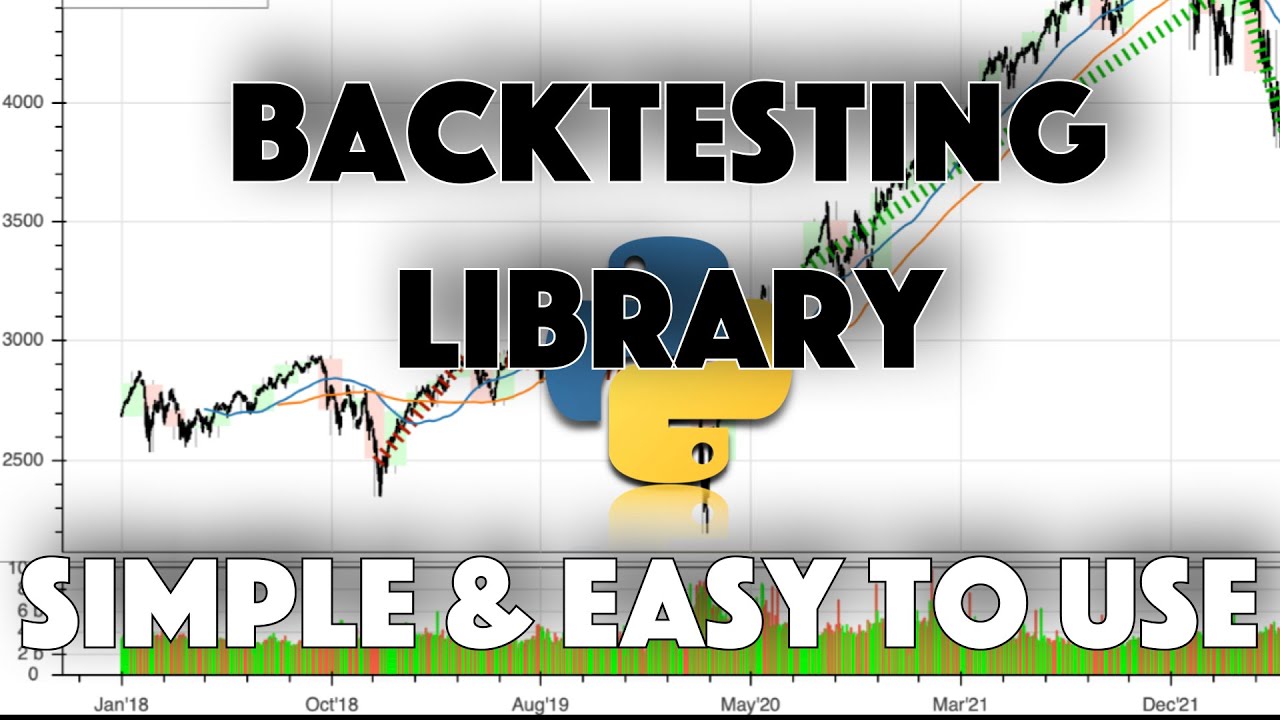Python Backtesting Library you should DEFINITELY check out - Backtesting.py
