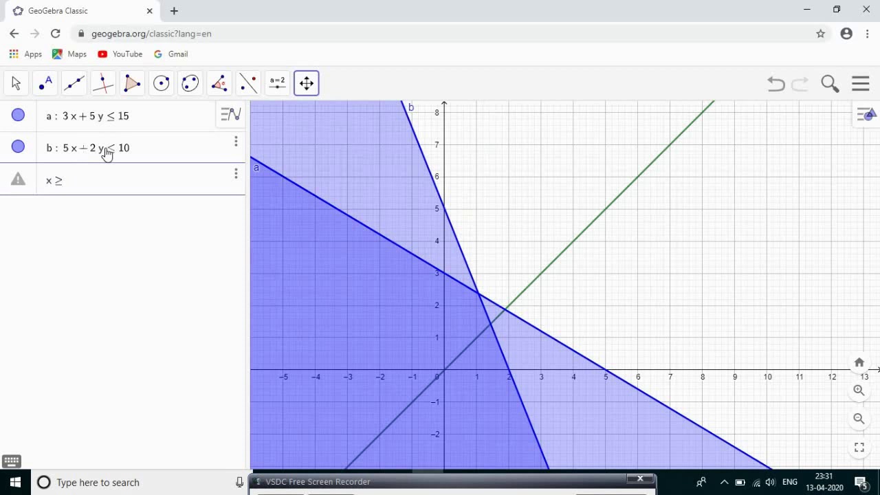 Solving LPP using GeoGebra (Part1: bounded case)