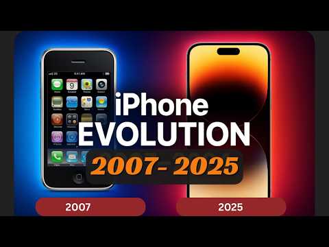 History of the iPhone | The Evolution of iPhone (2007–2025)