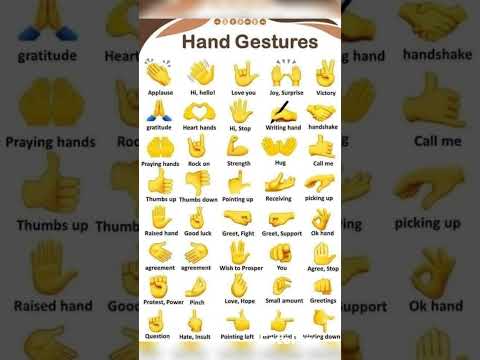 Hand gestures #english #vocubulary #englishlanguage #practice