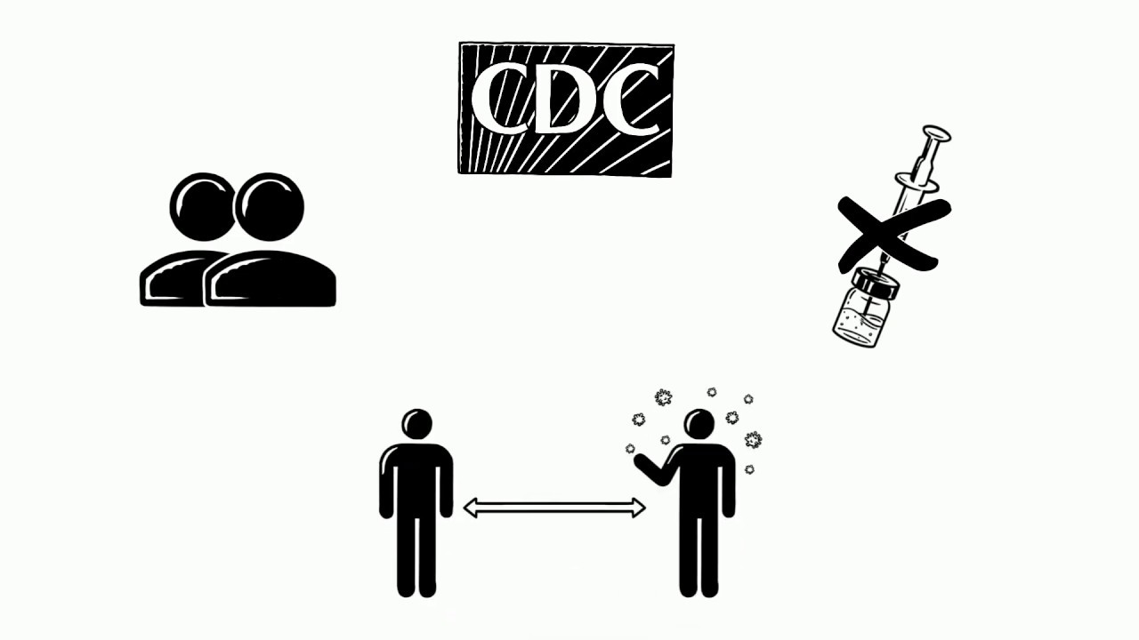 How to Protect Yourself from Coronavirus