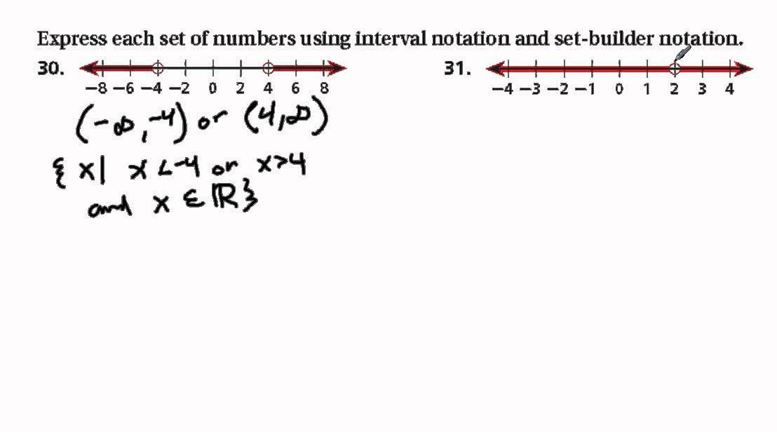 Expressing Number Sets using Interval Notation and Set-Builder Notation.avi