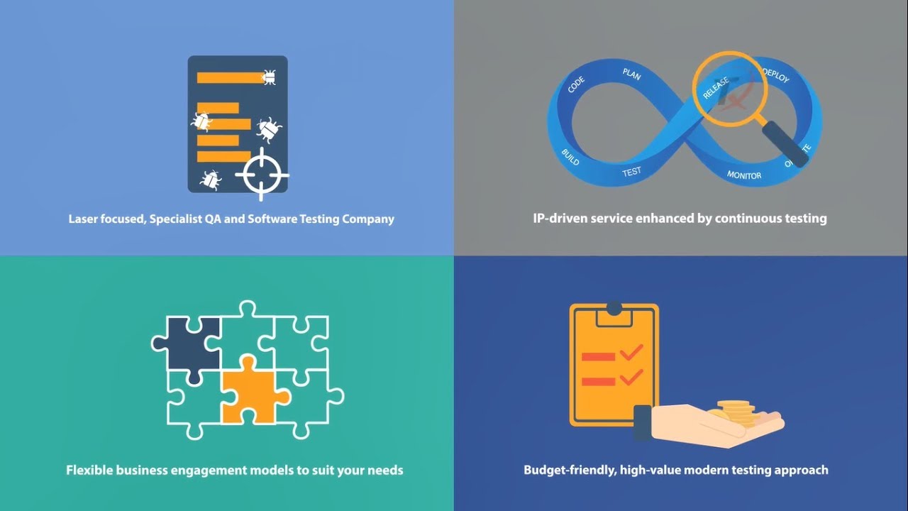 Accelerated Continuous Testing for the Digital World