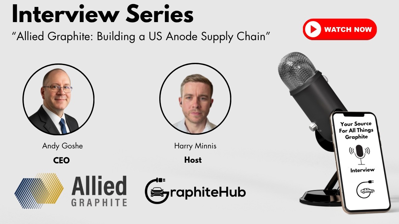 Allied Graphite: Building a US Anode Supply Chain