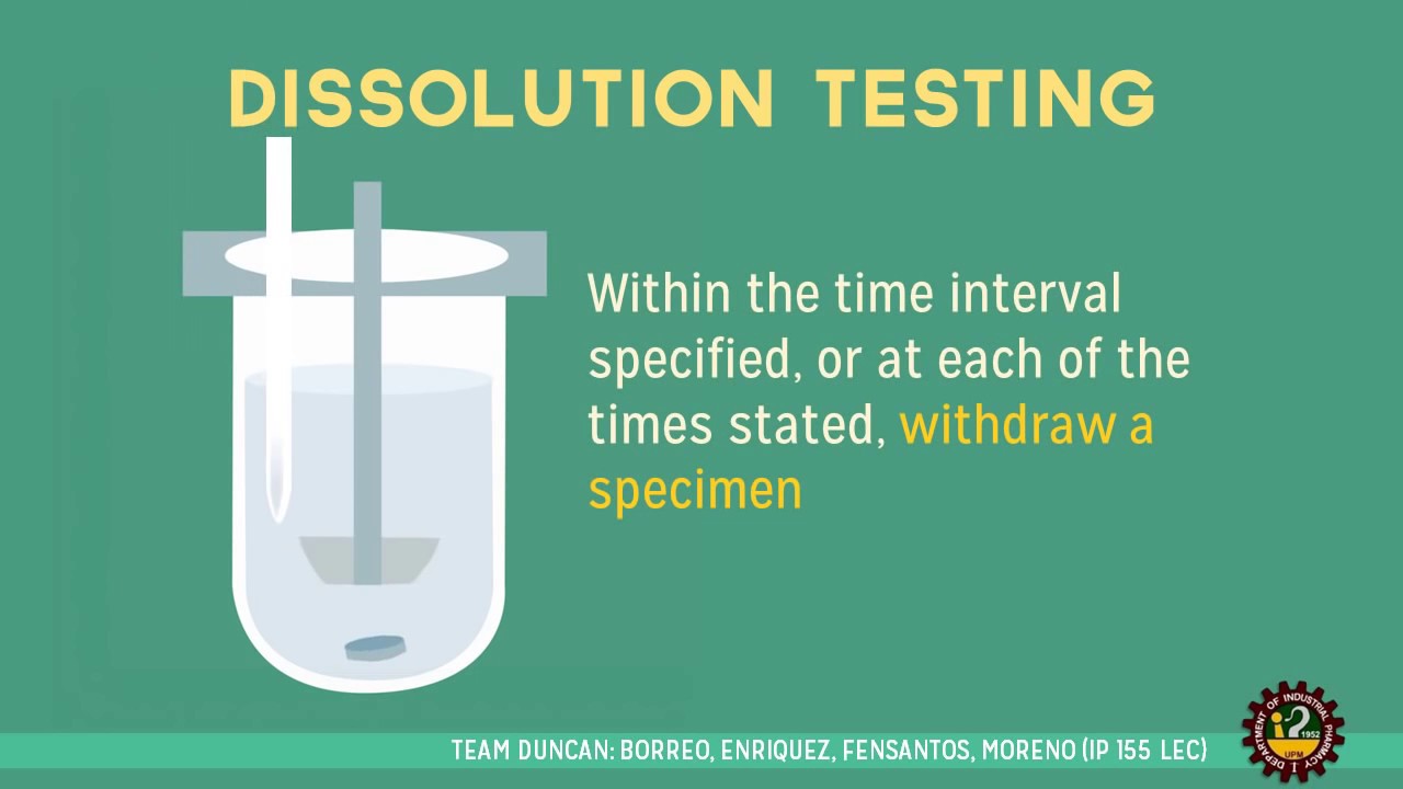 DISSOLUTION TESTING: How Does It Work?