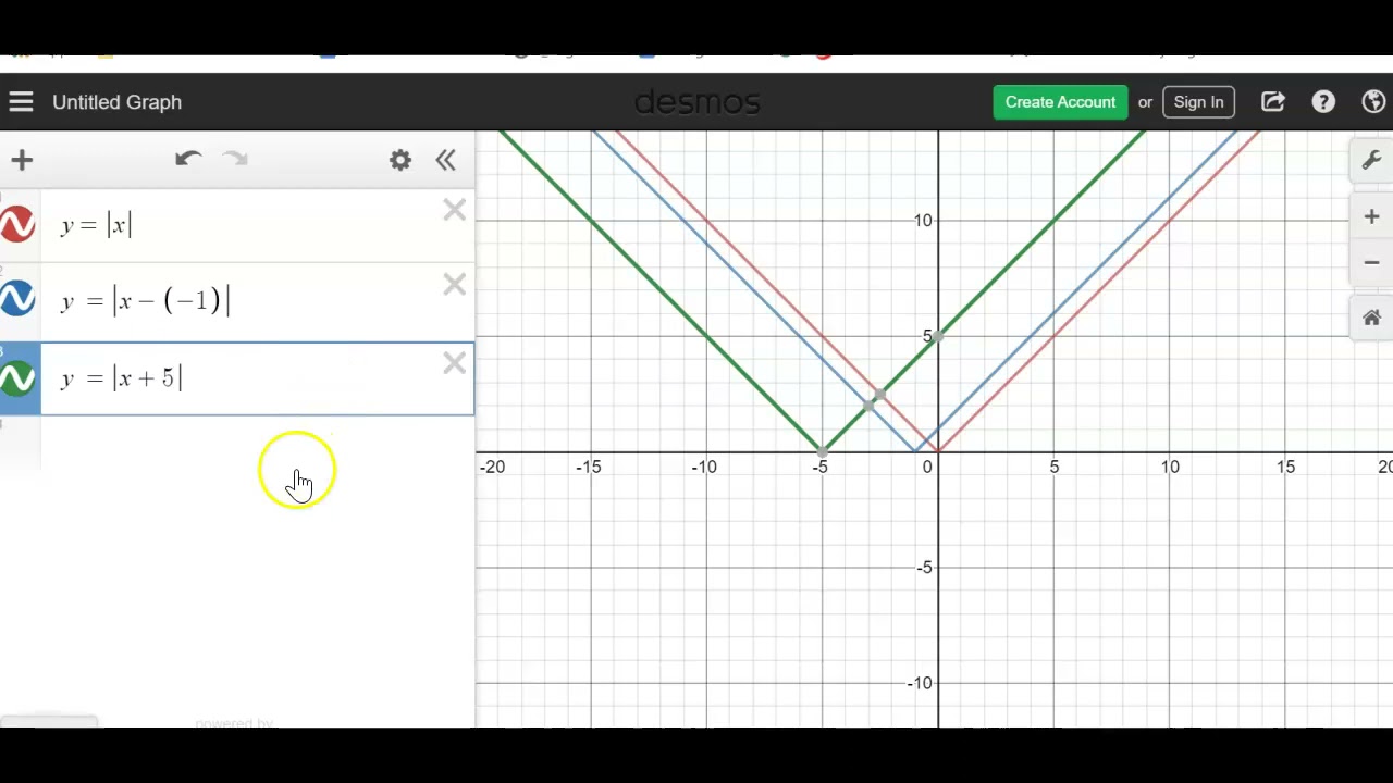 Using Desmos to Introduce Absolute Value Graphing
