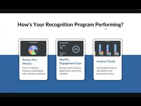 Webinar: Mid-Year Tune-Up! Summer Strategies to Reignite Your Recognition Program