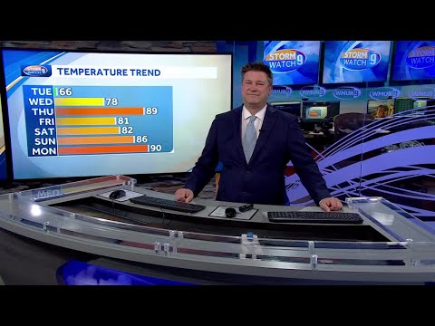 Video: Possible showers ahead of warm-up