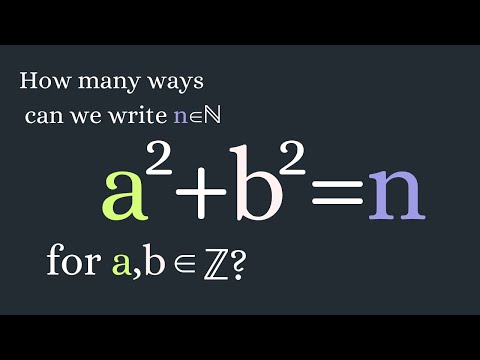 Average number of representations of n as a sum of squares.