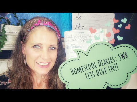 Spell to Write and Read THE VOWEL AND CONSONANT PAGE PART 1| Let's Do This! #homeschool #SWR