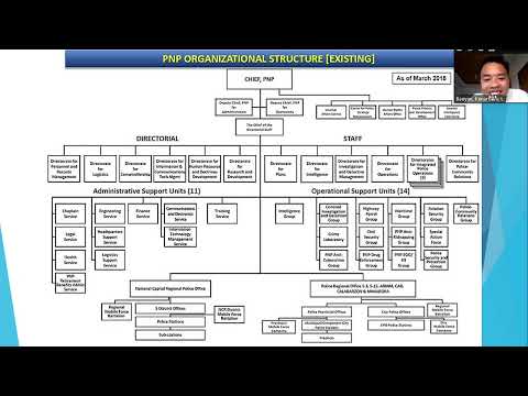 Review on the PNP Recruitment Process with DWV by Baoyan 2024-06-22 13-50-07