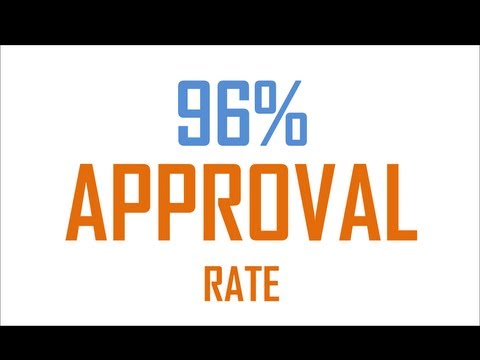 Low Income Car Loans for Bad Credit Holders with Low Wages : Best Auto Financing Option at Low Rates